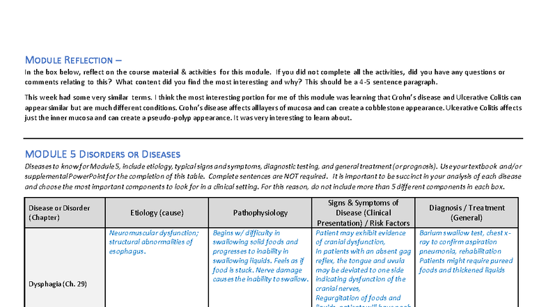 HCR 240 Module 5 Reflection and Learning Guide on Diseases - Studocu