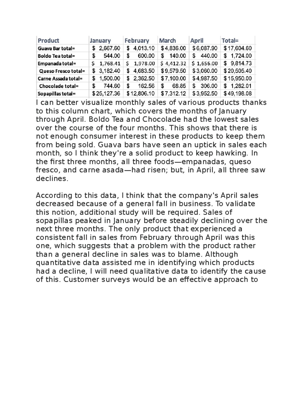 BUS 225 4-2 Discussion - Please use this as a guide. Do not directly ...