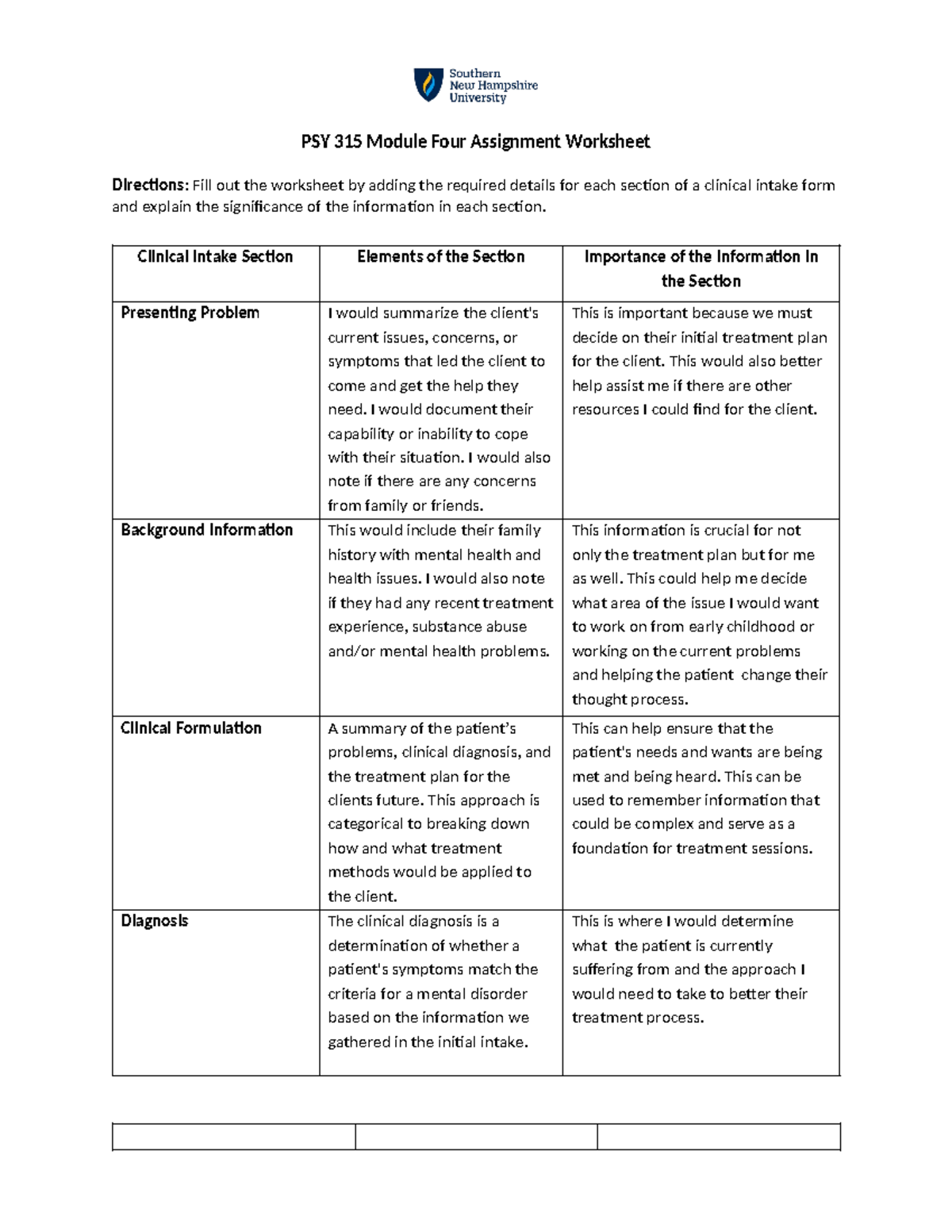 PSY 315 Module Four Clinical Intake Assignment Worksheet - Studocu