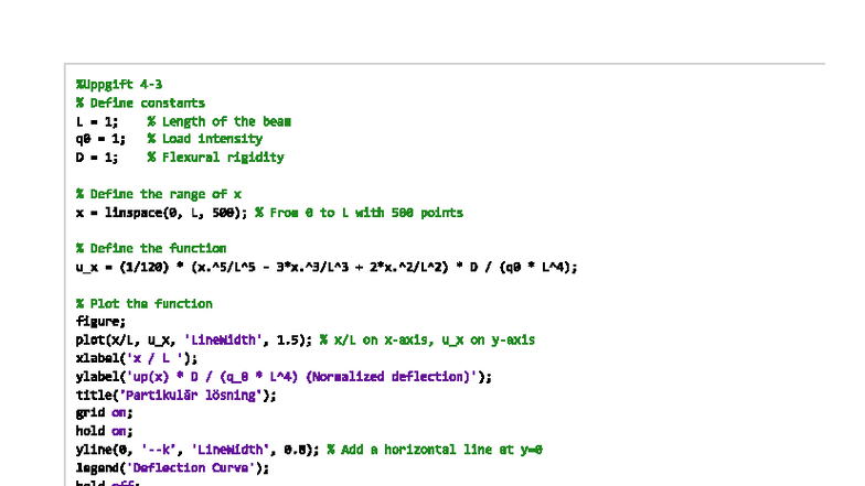 Matlab Appendix: Beam Deflection & Forces Analysis (Inlämning 3) - Studocu