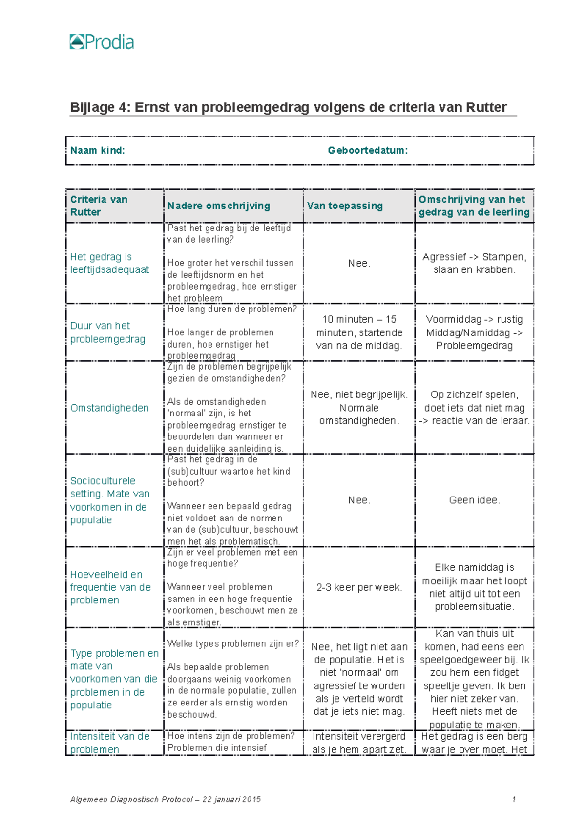 ADP Rutter Criteria en Ernst van Probleemgedrag bij Kinderen - Studocu