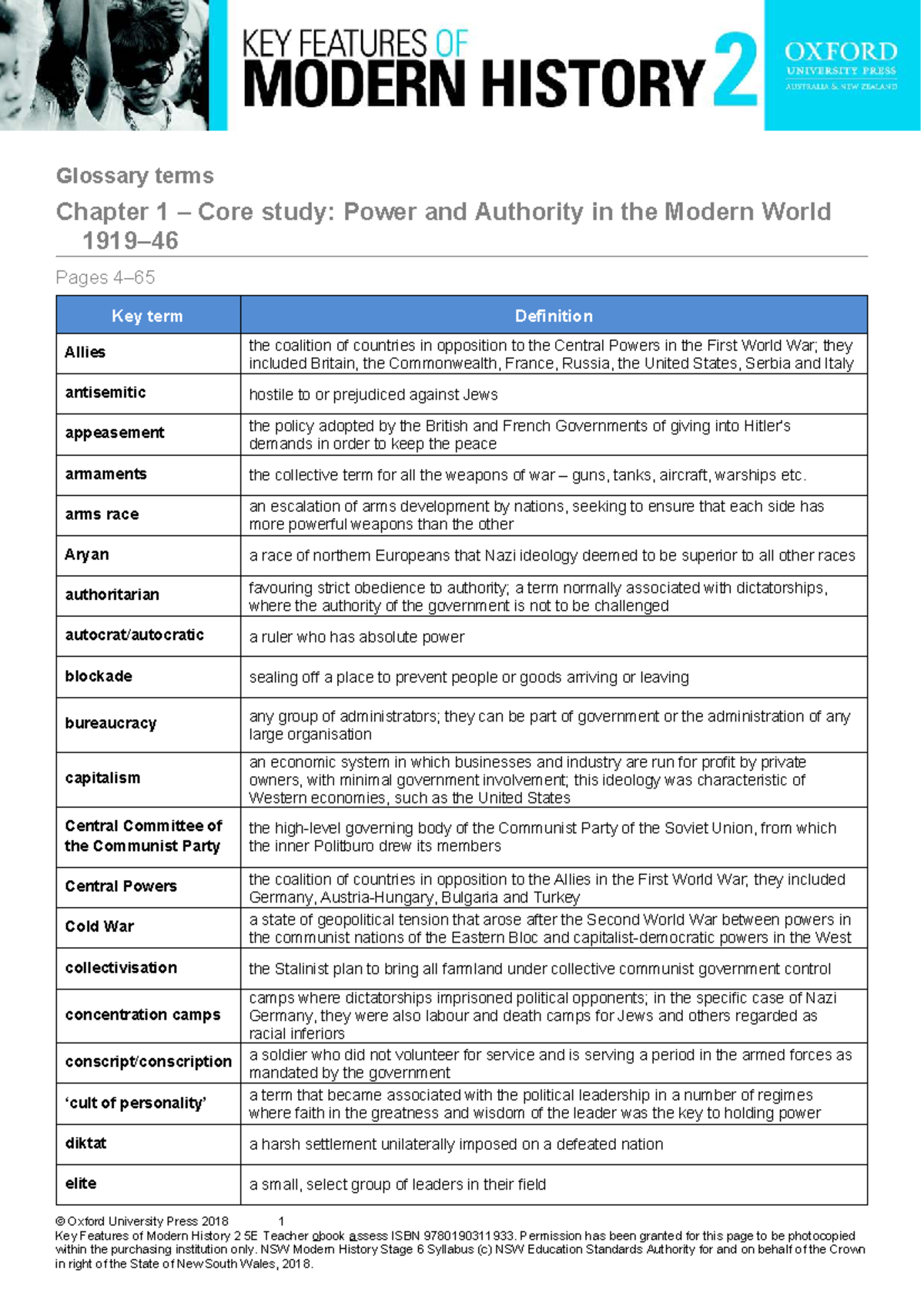 Modern History Glossary: Key Terms from Chapter 1 on Power & Authority ...