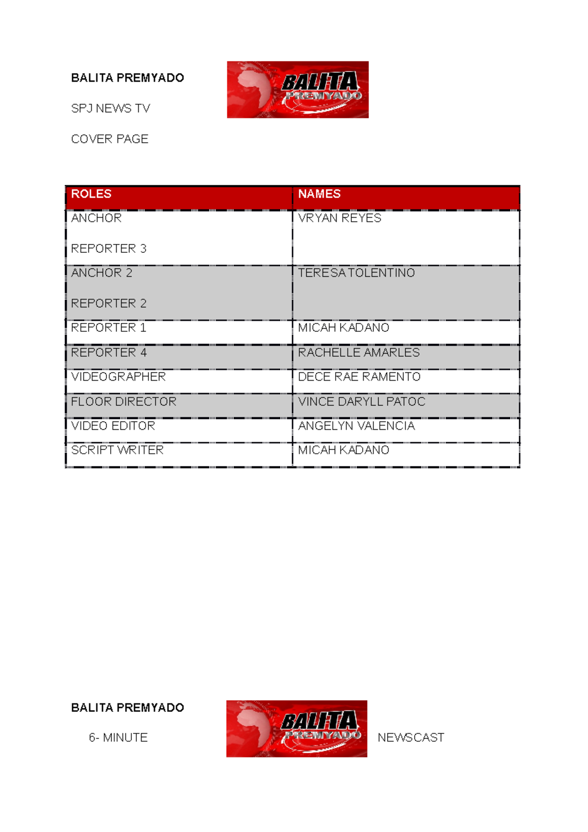 TV Broadcasting Script for SPJ News: Balita Premiado (Nov 2019) - Studocu