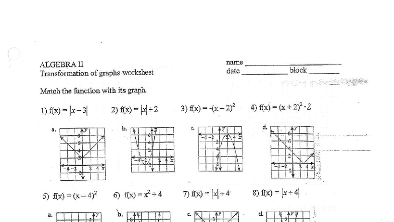 ALGEBRA II: Graph Transformations Worksheet - Studocu