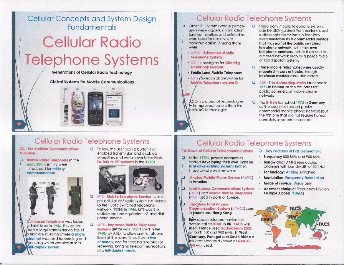 Cellular Generations Overview: From 1G to 5G Systems (Course Code: CSD ...