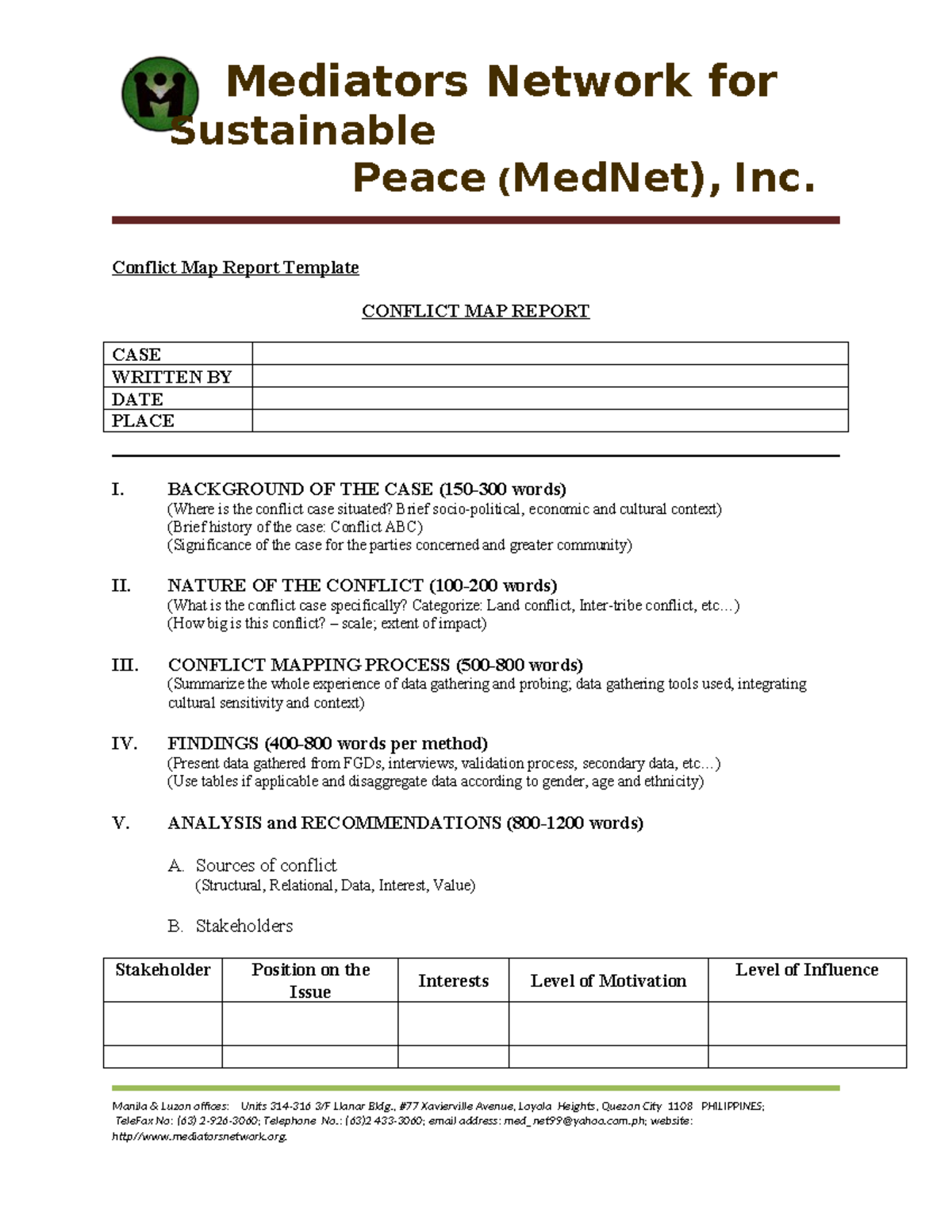 Conflict Map Report Template for MedNet, Inc. on Sustainable Peace ...