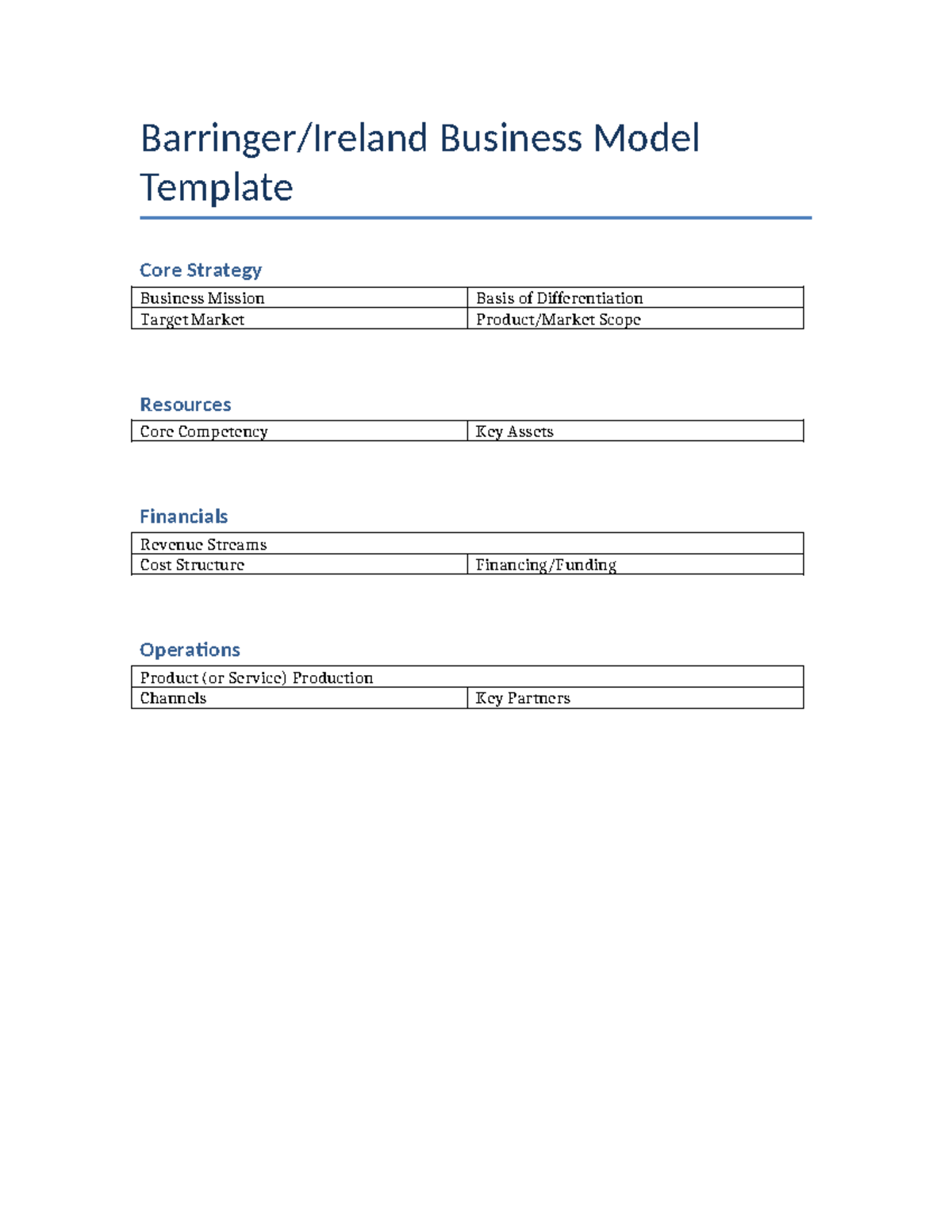 Barringer Ireland Business Model Template - business law - Barringer ...
