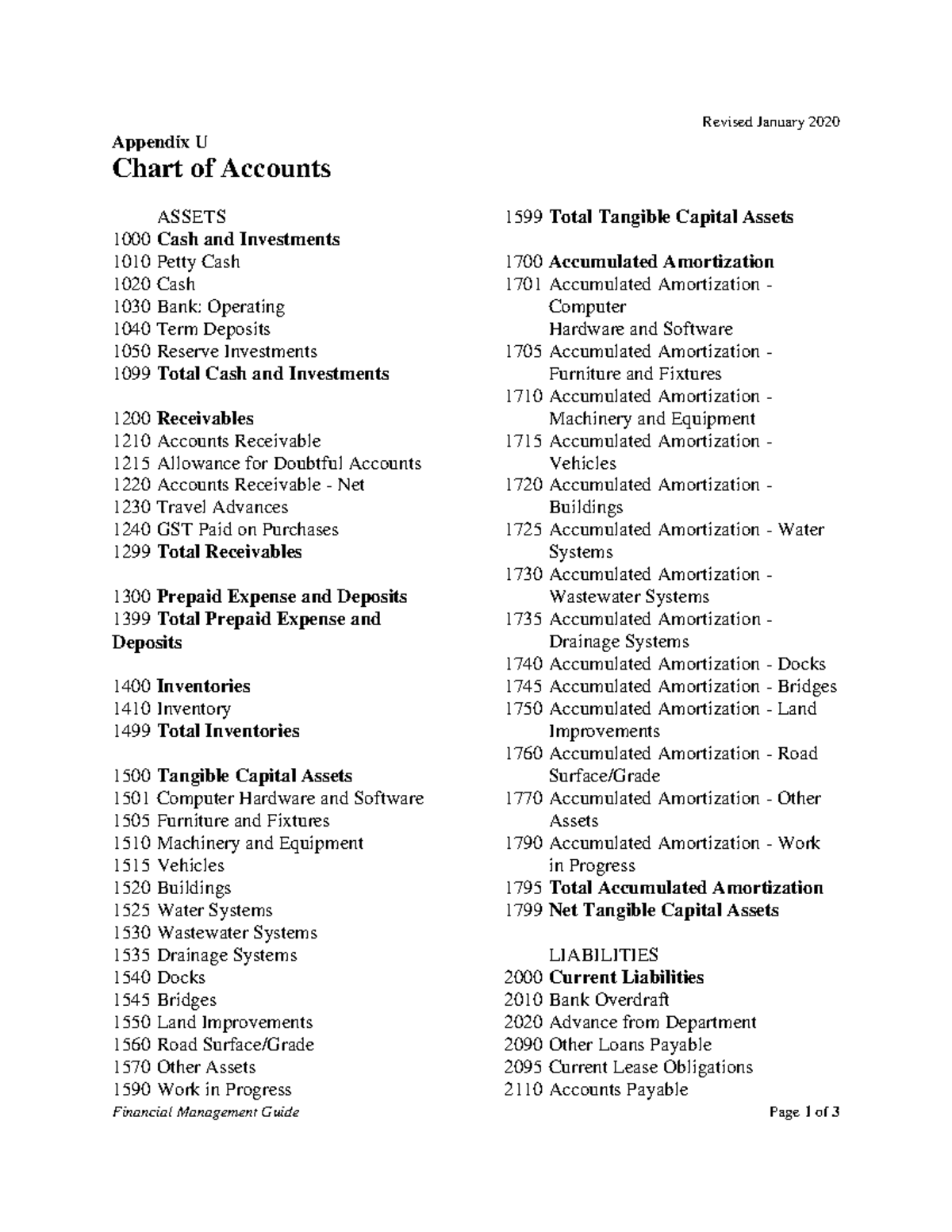 Financial Management Guide: Appendix U - Chart of Accounts Overview ...