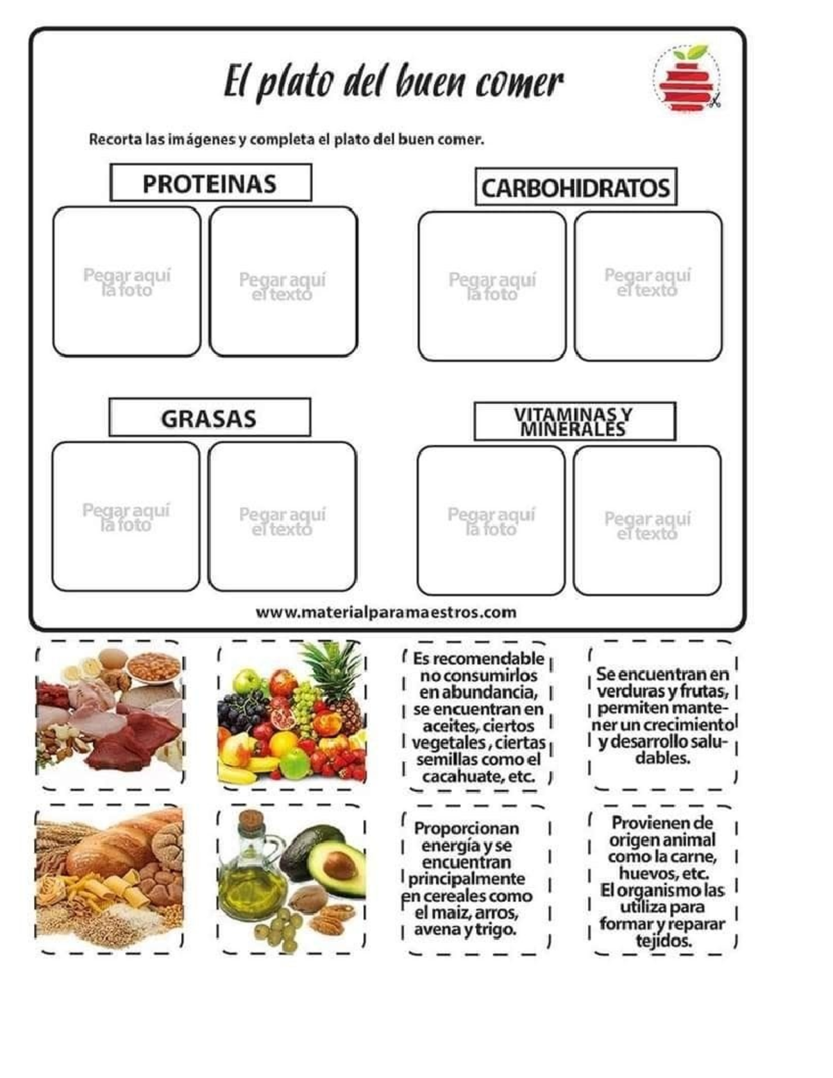 ACT DEL Plato DEL BUEN Comer - El plato del buen comer Recorta las ...