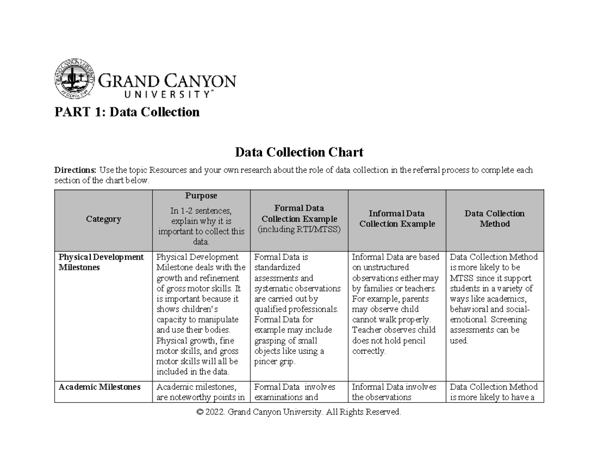 Data Collection & Referral Process in Special Education (EDU 101) - Studocu