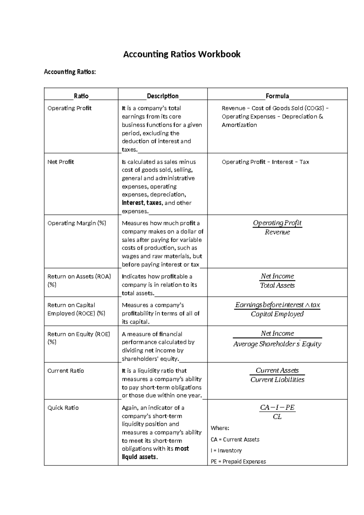 Task 1 Accounting Ratios Workbook v0.1 - Accounting Ratios Workbook ...