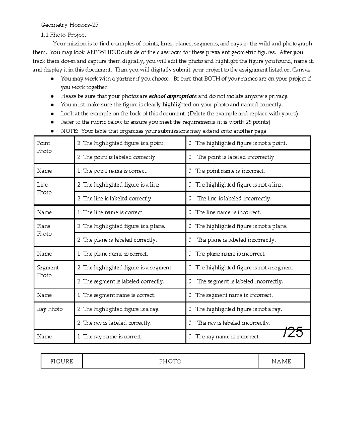 Geometry 1.1 Photo Project: Capturing Geometric Figures - Studocu