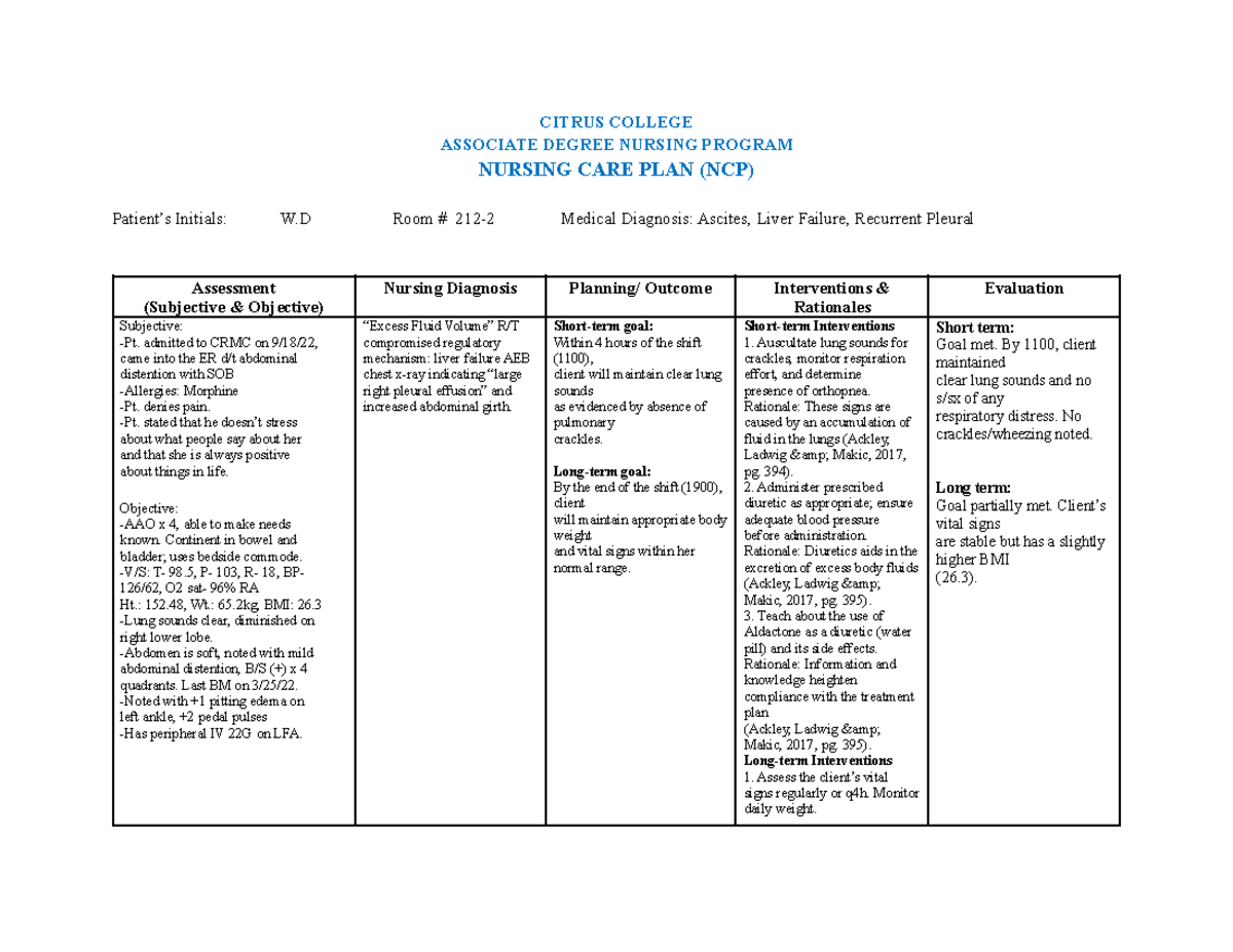 Updated NCP Template 6 - CITRUS COLLEGE ASSOCIATE DEGREE NURSING ...