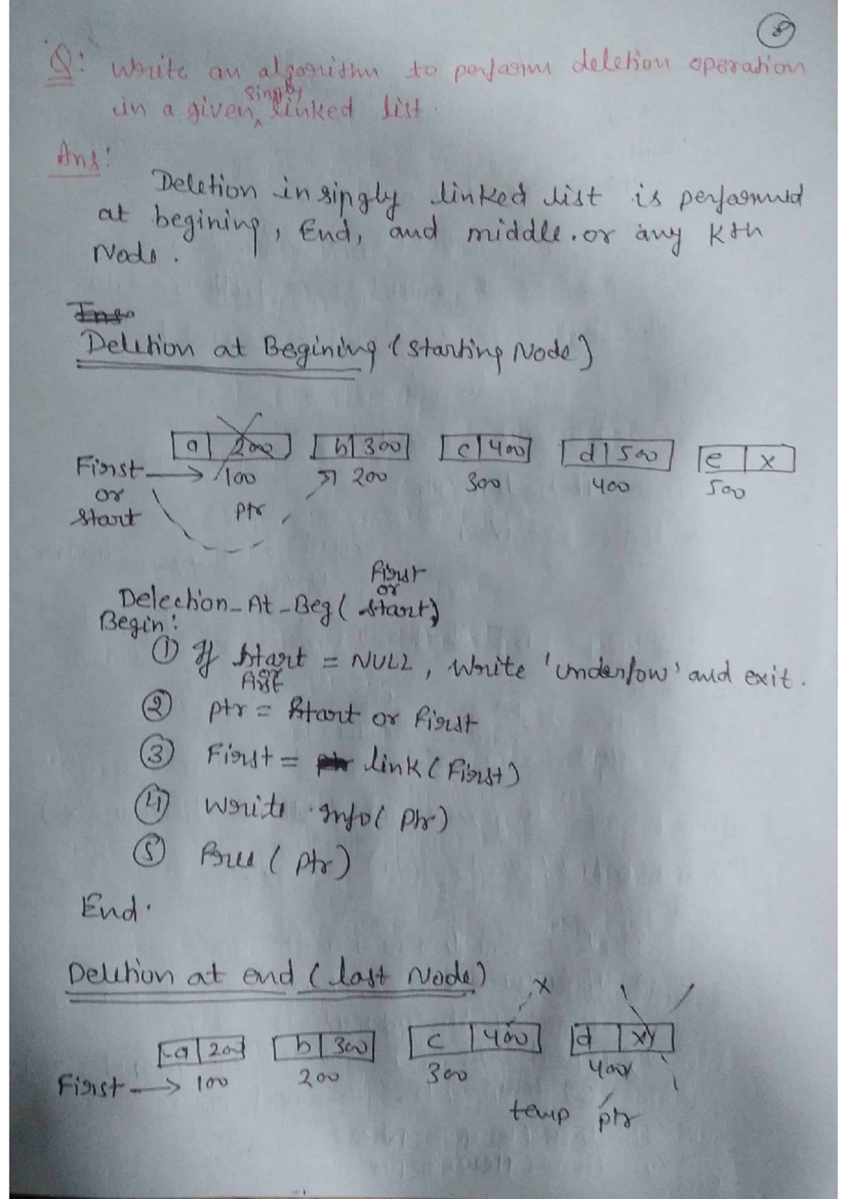 Linked list 1 - B.Tech CSE (2nd Year) - Lee aan ahgot Lidia to Por} awa ( ’ Ny ny } : latehou 1 ...