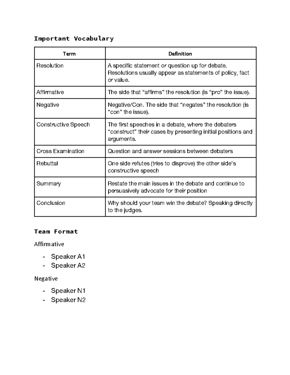 Debate 101: Key Terms & Definitions for Effective Argumentation - Studocu