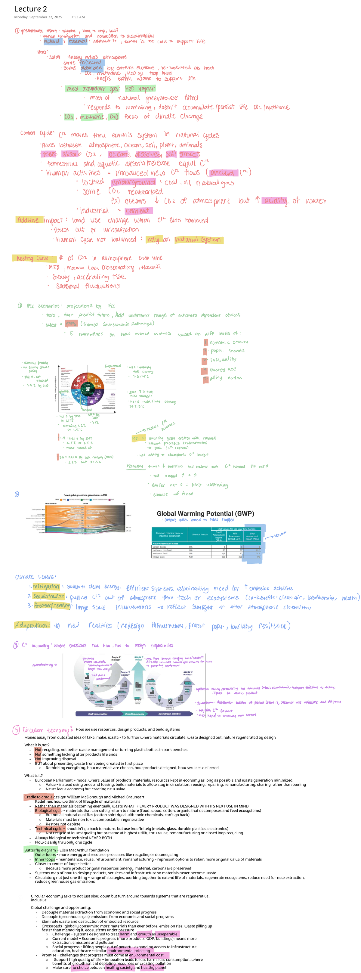 Lecture 2: Rethinking Resource Use and Circular Economy Principles ...