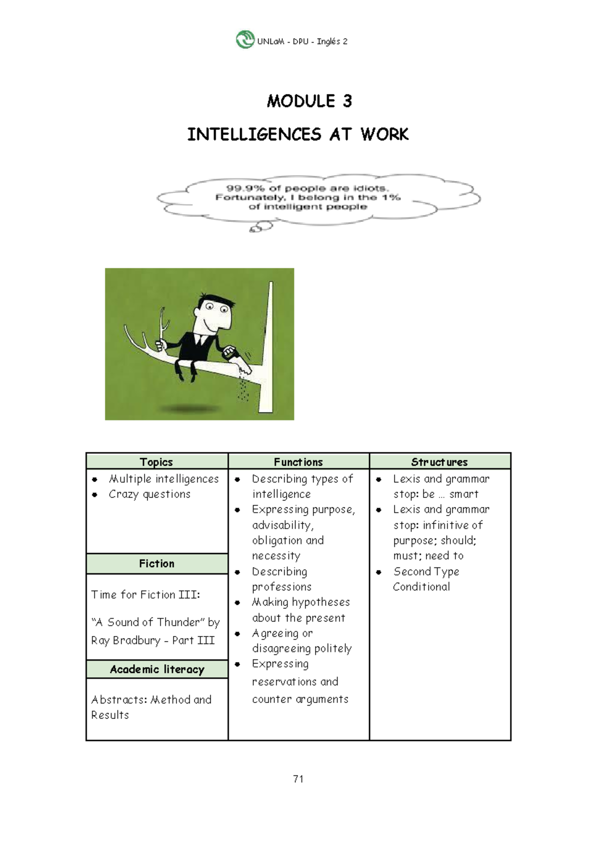 Modulo 3 Cuadernillo Ingles 2 2C2024 - MODULE 3 INTELLIGENCES AT WORK ...