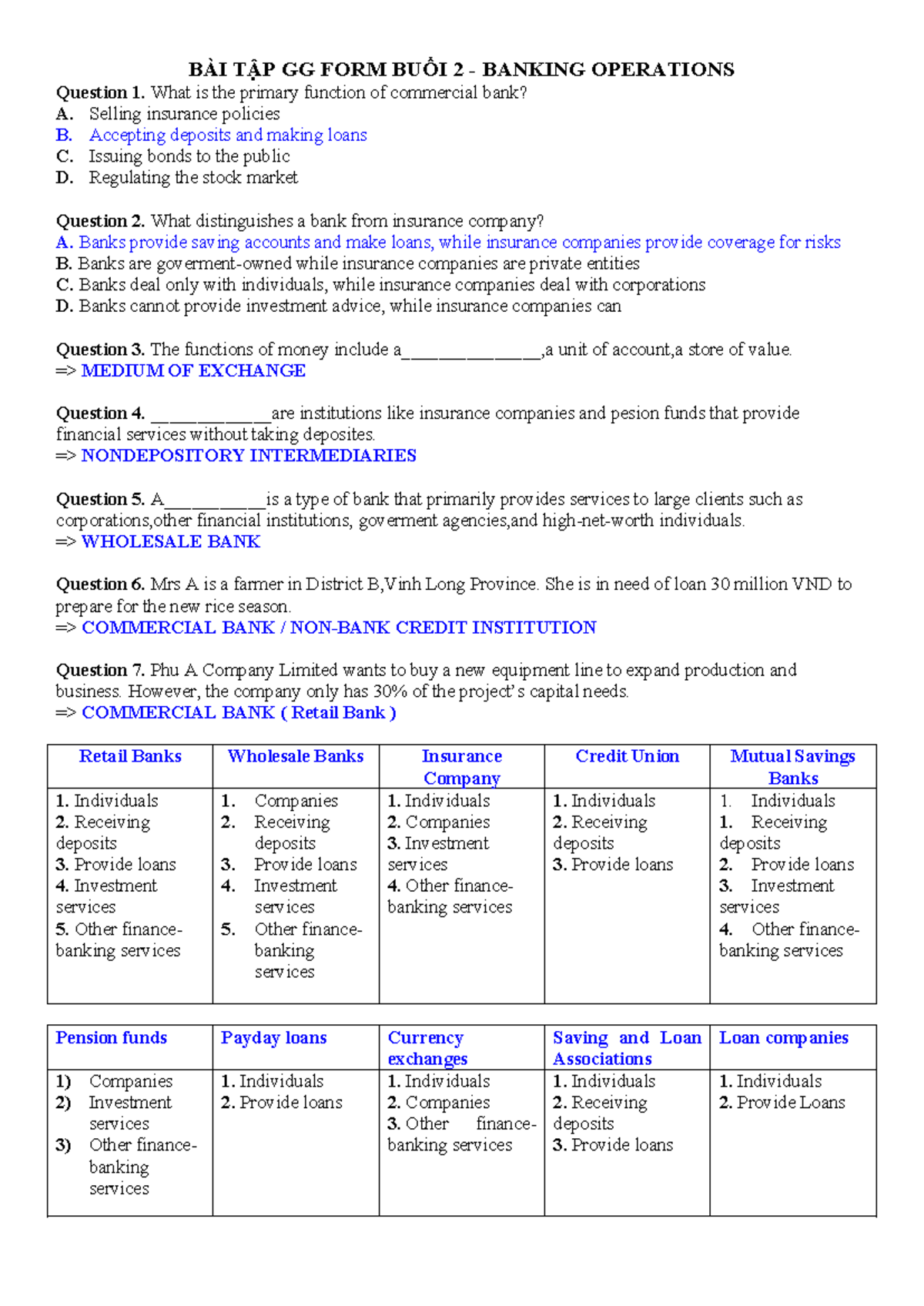 BÀI TẬP GG FORM BUỔI 2 - BANKING OPERATIONS ESSAY QUESTIONS - Studocu