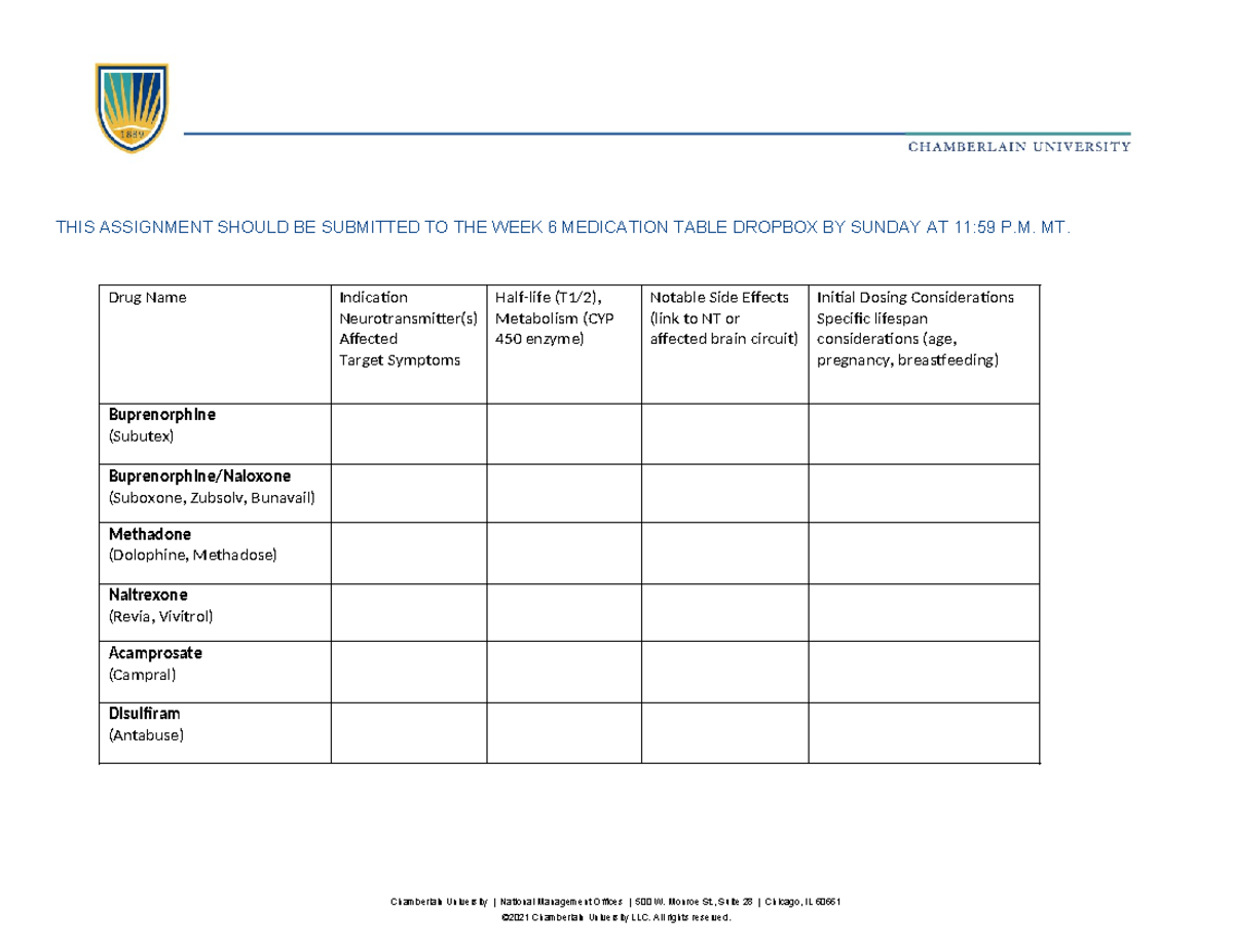 Week 6 Medication Table - Addiction Medications Table Week 6 ...