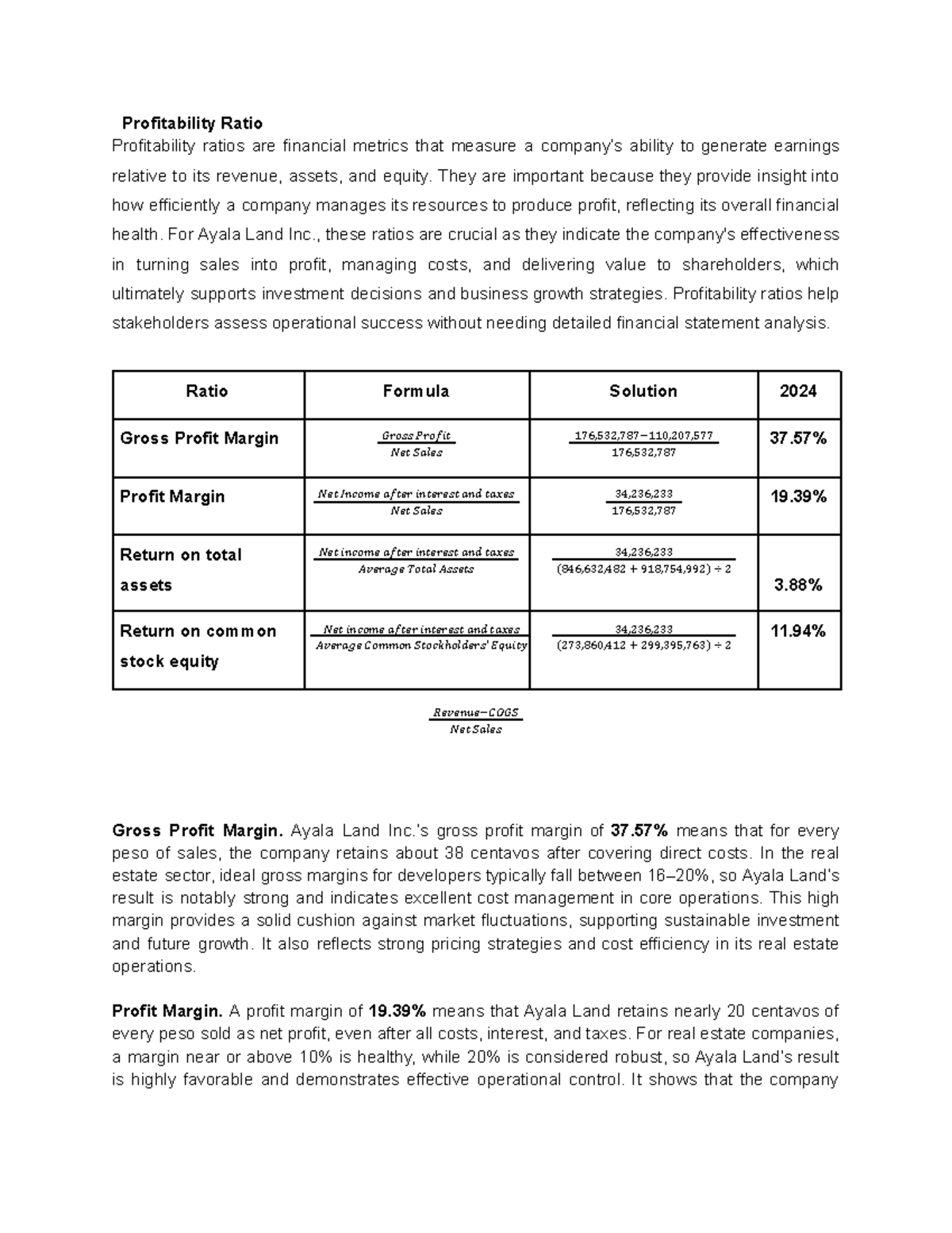 Profitability Ratios Analysis for Ayala Land Inc. 2024 - Studocu