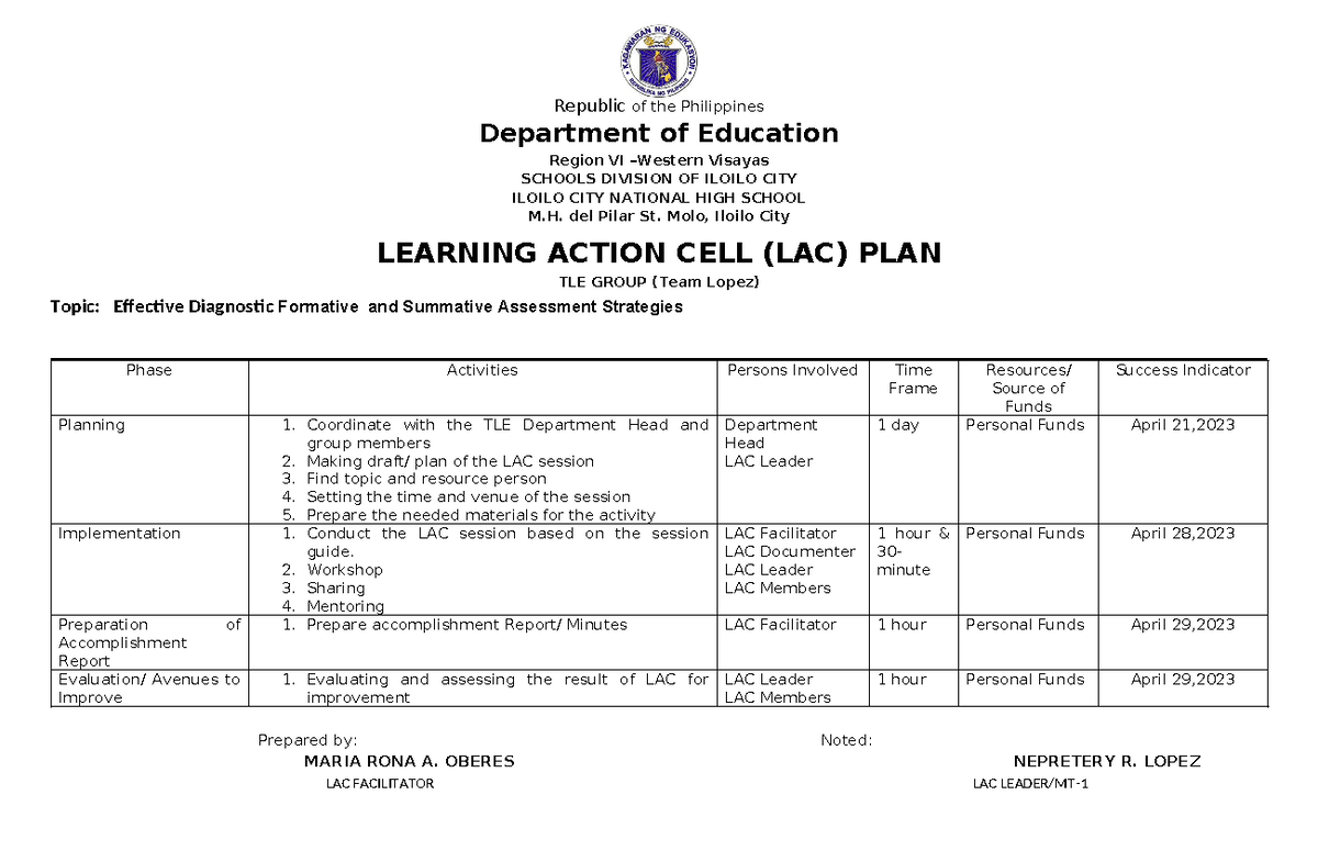 LAC-Plan SY 2022-23 Oberes - Republic of the Philippines Department of ...