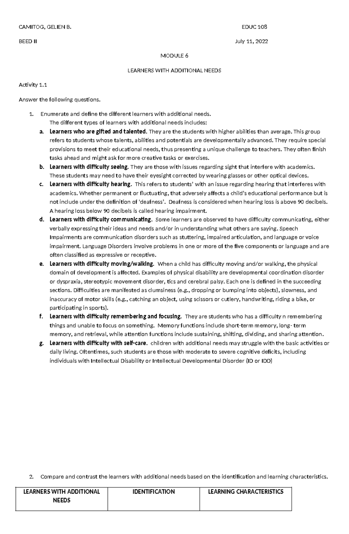 108 mod6&7 - Module - CAMITOG, GELIEN B. EDUC 108 BEED II July 11, 2022 ...