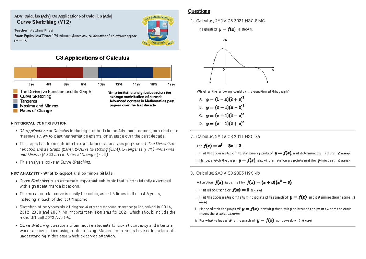 HSC - C3 Applications of Calculus (Adv) Curve Sketching Guide - Studocu