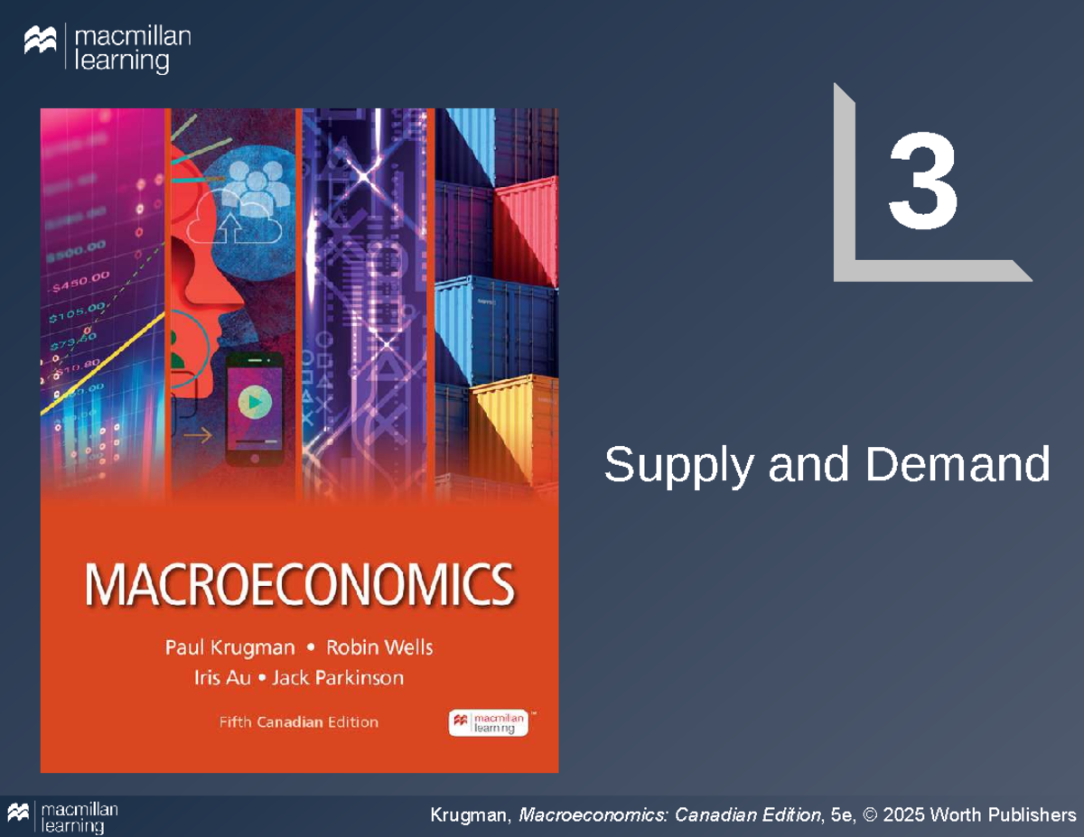 Supply and Demand Concepts - Krugman Macroeconomics 5e Lecture Slides ...