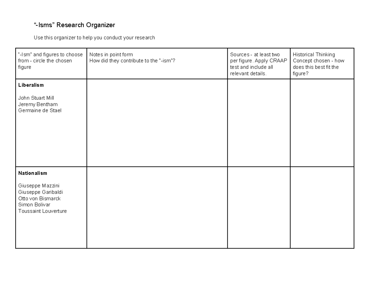 -Isms Research Organizer - “-Isms” Research Organizer Use this ...
