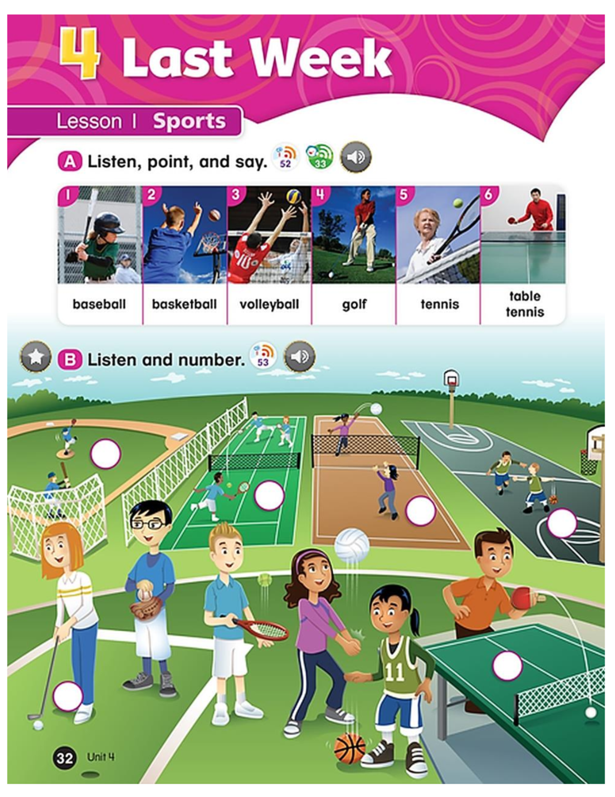 UNIT 4 - Last Week Lesson I: Sports Activities and Practice - Studocu