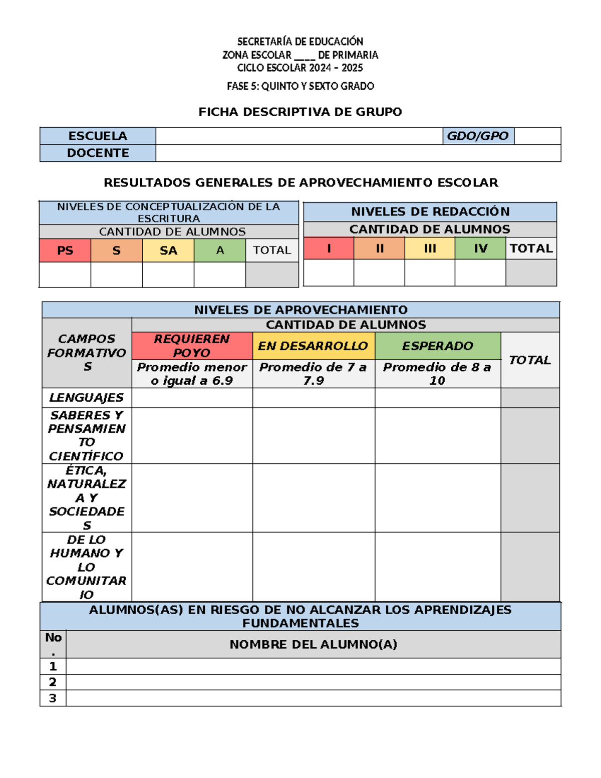 Ficha Descriptiva Fase 5: Resultados de Quinto y Sexto Grado 2024-2025 ...