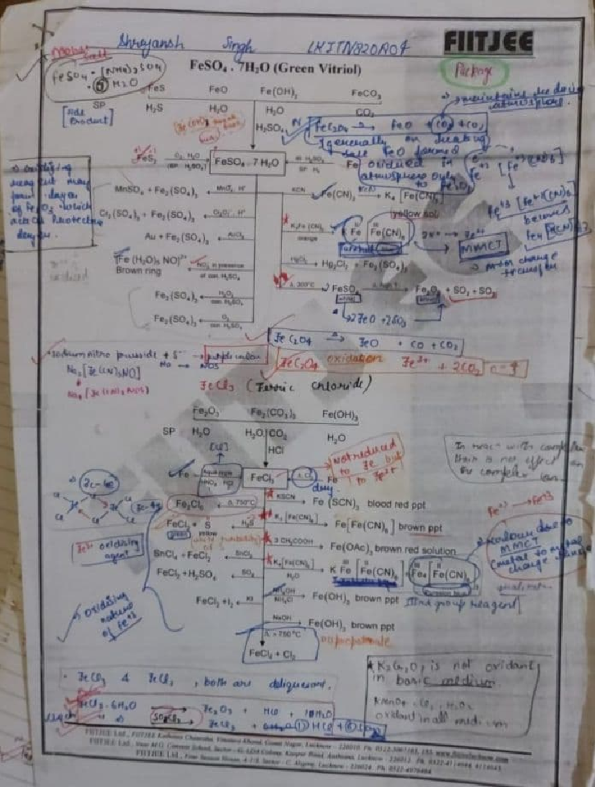 Final Exam Notes for Chemistry (CHEM101) - Green Vitriol and Zinc ...