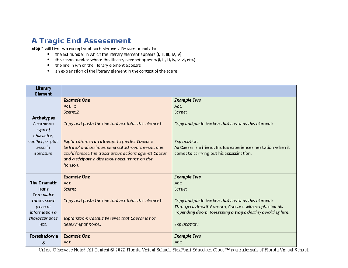 A tragic end assess rubric 2 - A Tragic End Assessment Step 1 will find ...