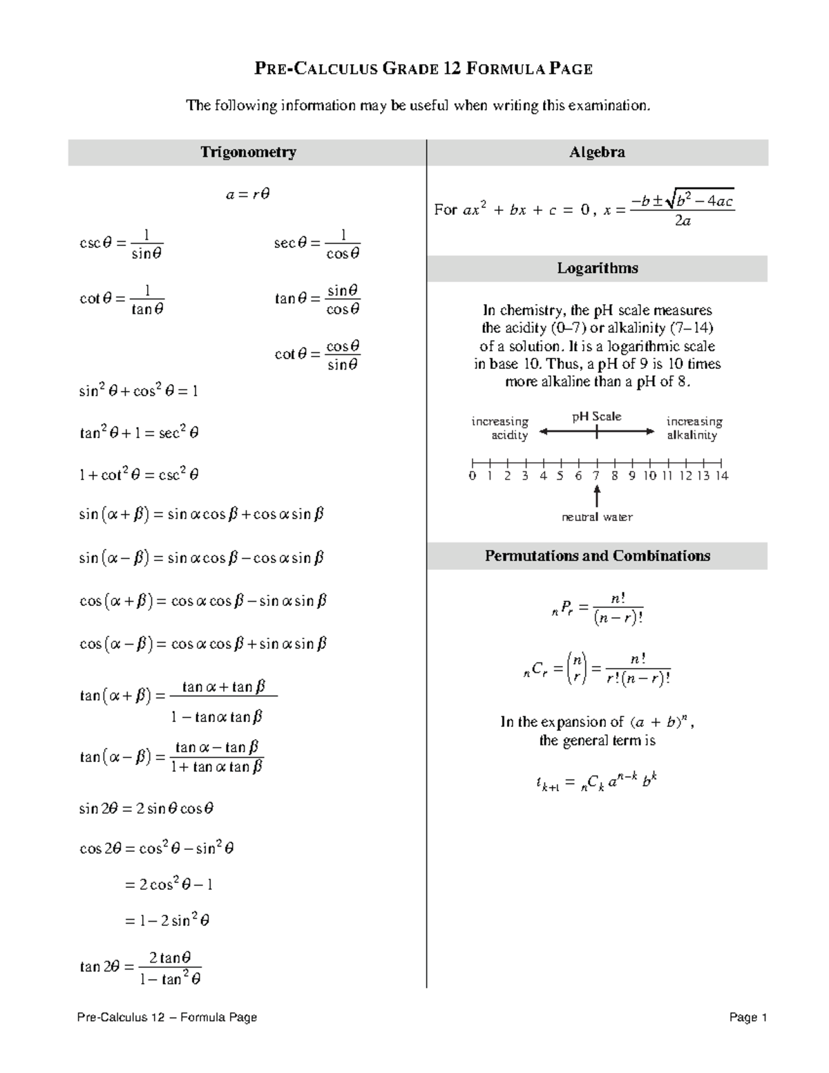 Pre Calculus 12 - Essential Formula Sheet for Exams - Studocu