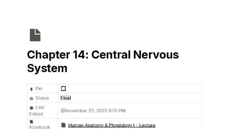 Chapter 14: CNS Overview and Key Concepts - HAN 200 (LEC) Lecture Notes ...
