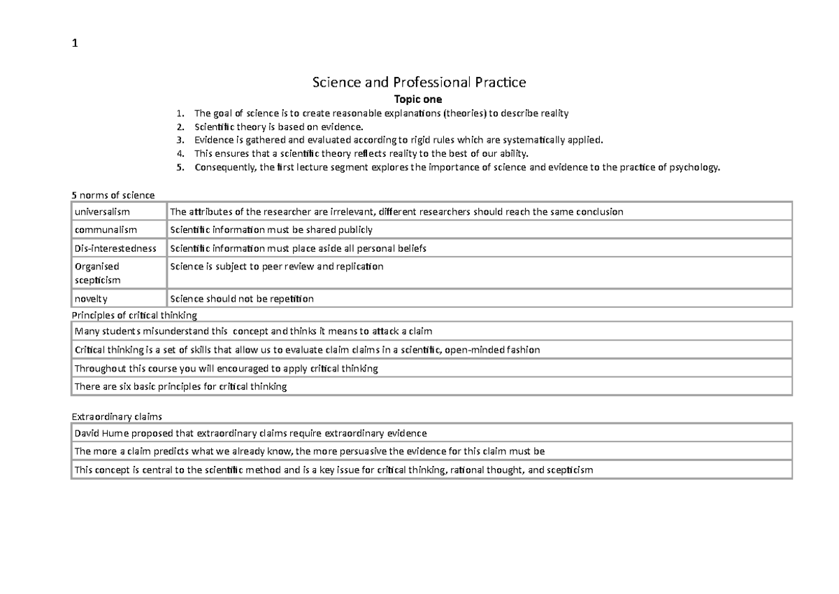 Science and Professional Practice study notes - Science and ...