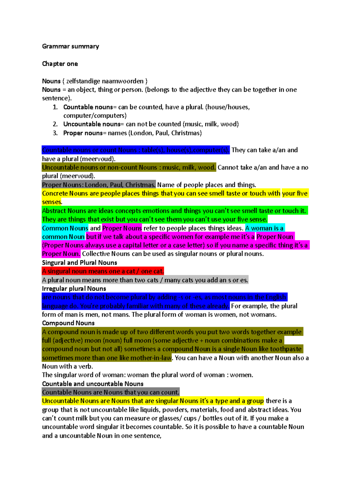 Core Grammar for Higher Ed: Summary of Nouns, Verbs, & Tenses - Studeersnel