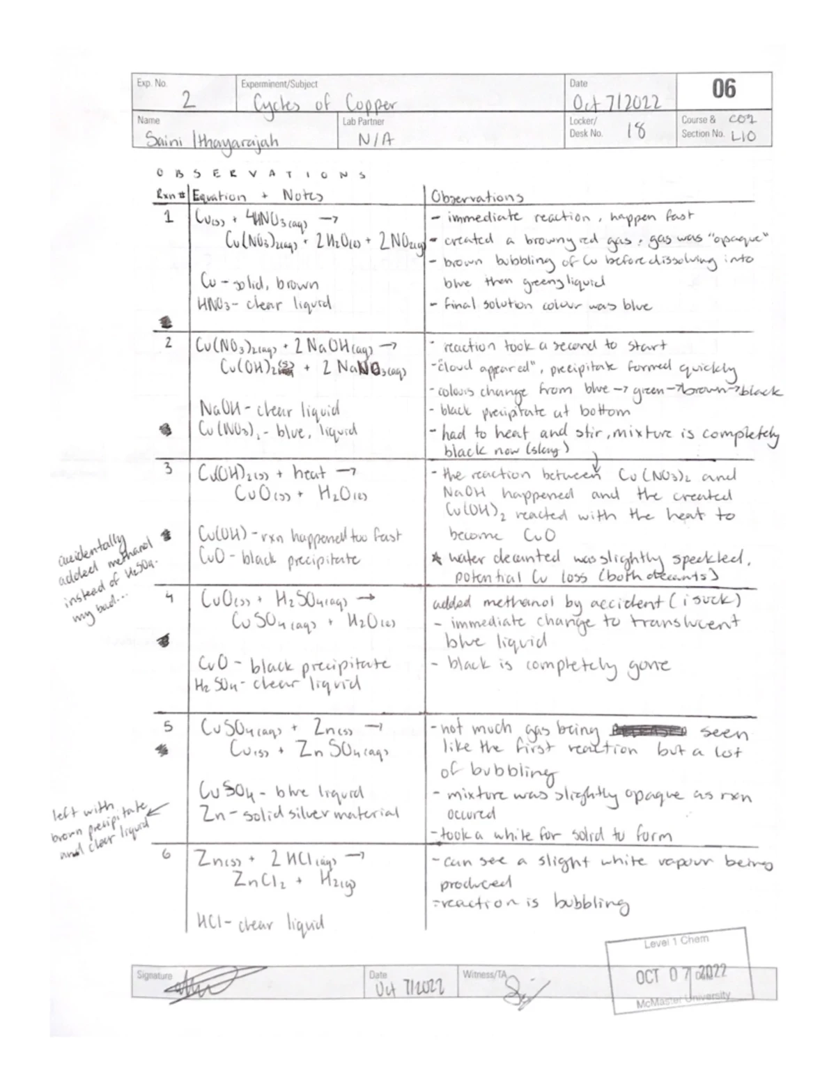 Lab Report-Copper Cycle - A Cycle of Copper Reaction ABSTRACT The ...