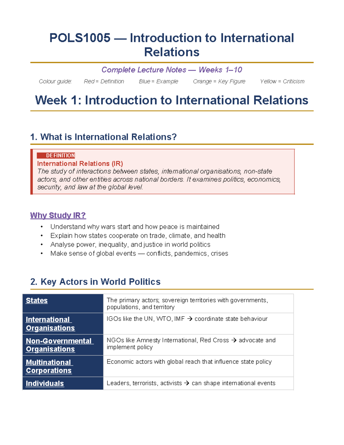 POLS1005 Complete Lecture Notes on International Relations Concepts ...