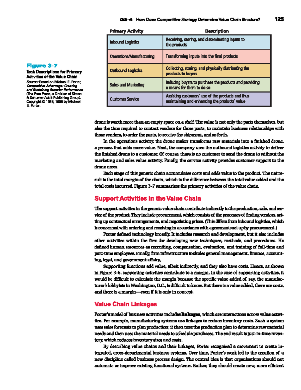 Competitive Strategy and Value Chain Analysis: PW1 Case Study on Bike Company - Studocu
