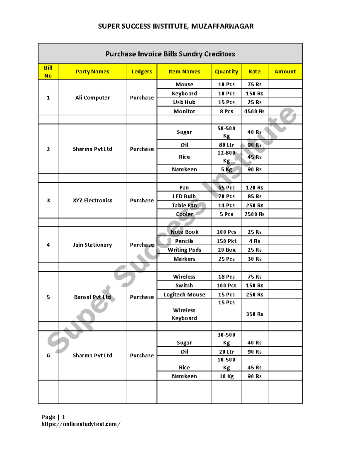 Tally Assignment: GST Overview and Invoice Management (sscstudy) - Studocu