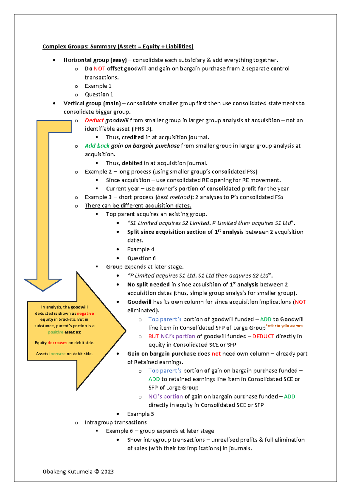 FRK 300 - Complex Groups: Key Consolidation Points and Examples - Studocu