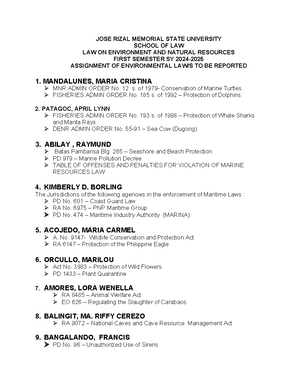 Hygiene Dynamics in Restrooms: Factors Affecting Cleanliness at SMGC ...