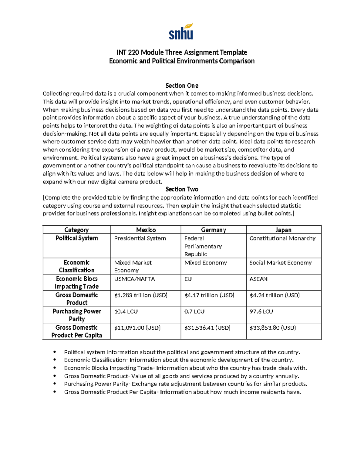 Module Three Assignment Asia H - INT 220 Module Three Assignment ...