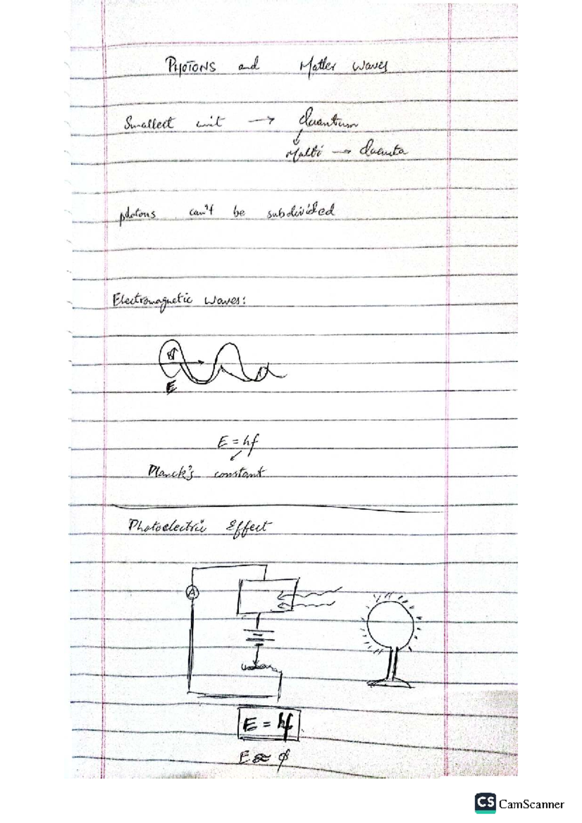 Photon and Matter Waves: Physics Notes for BT Course - Studocu