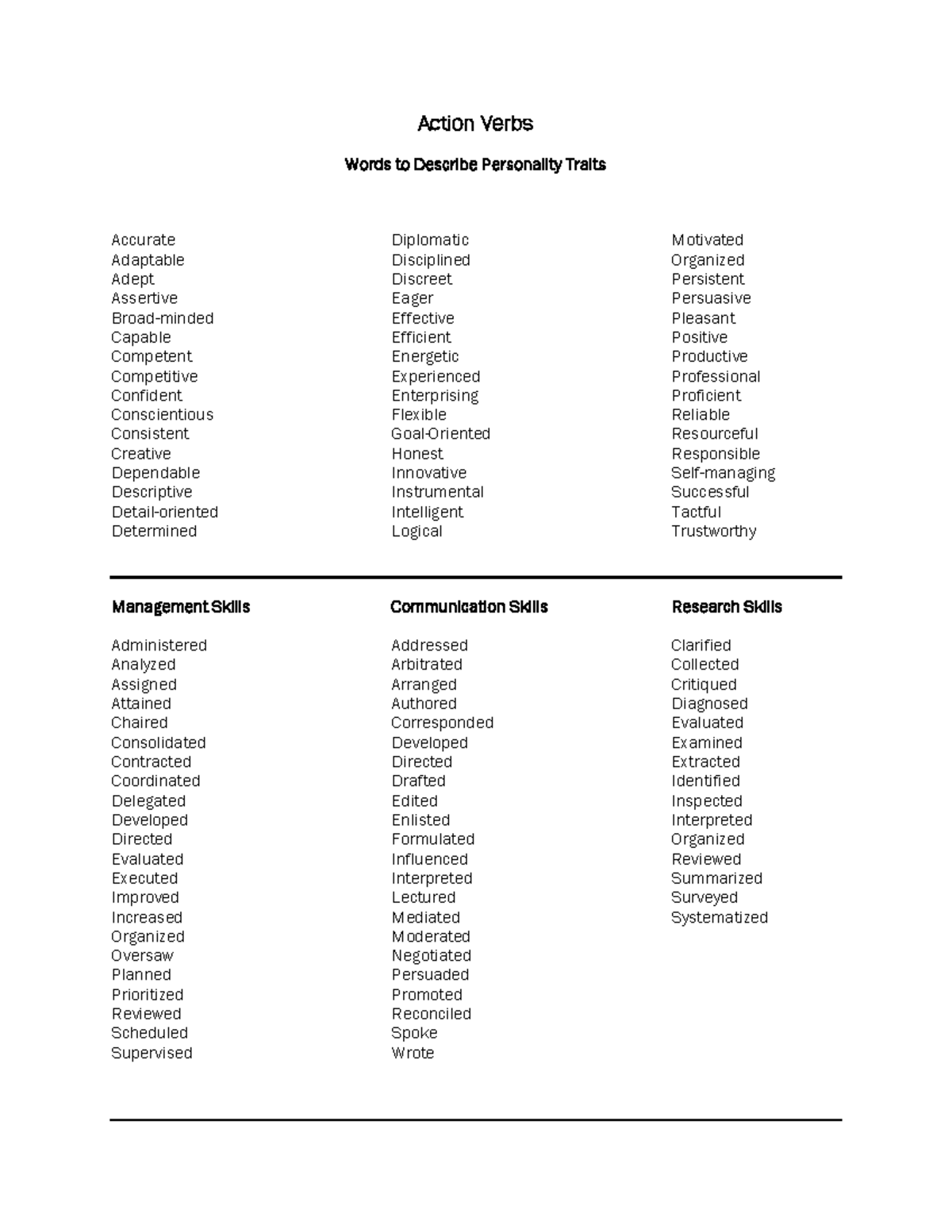 Action Verbs for Describing Personality Traits and Skills - Studocu