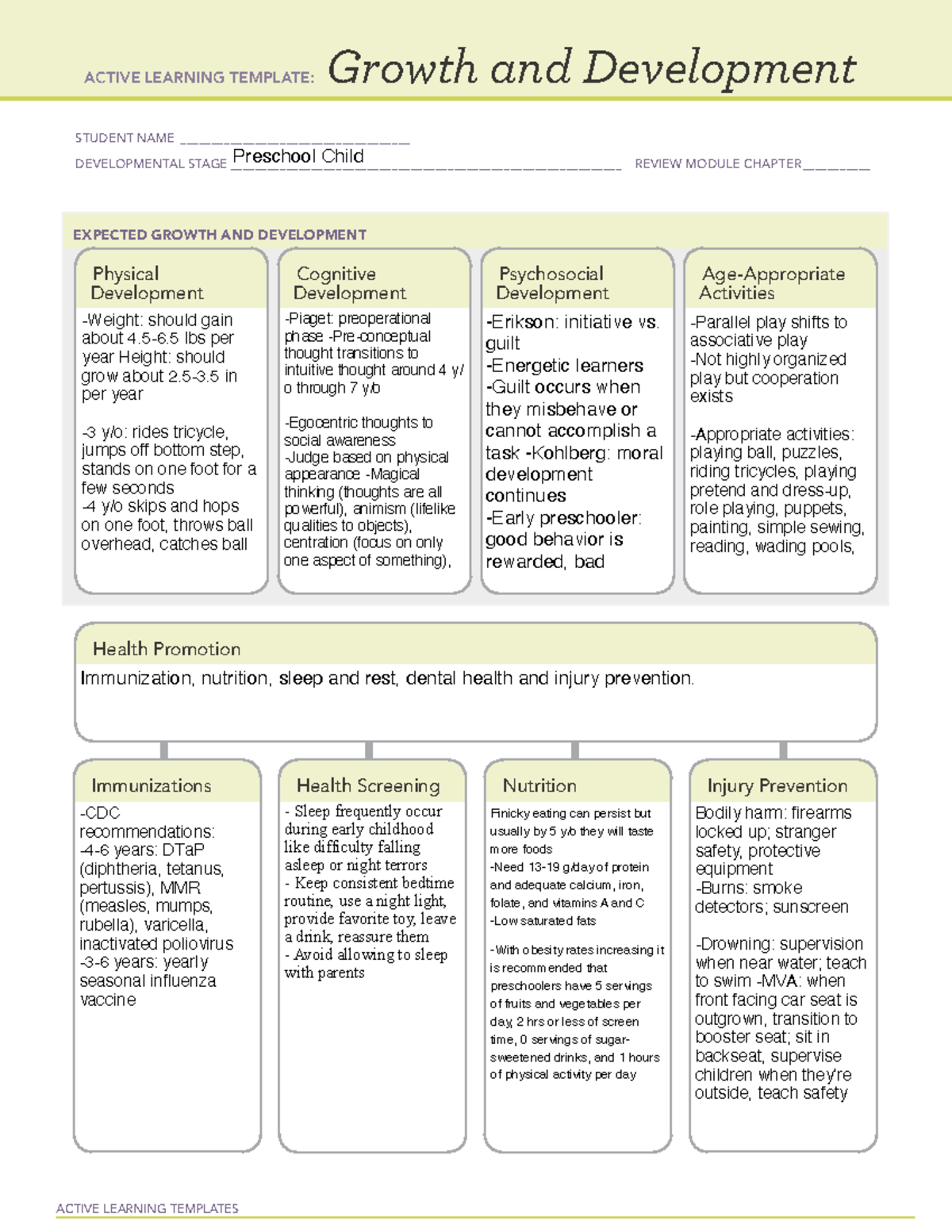 ATI Growth and Development Preschool child-3 - ACTIVE LEARNING ...