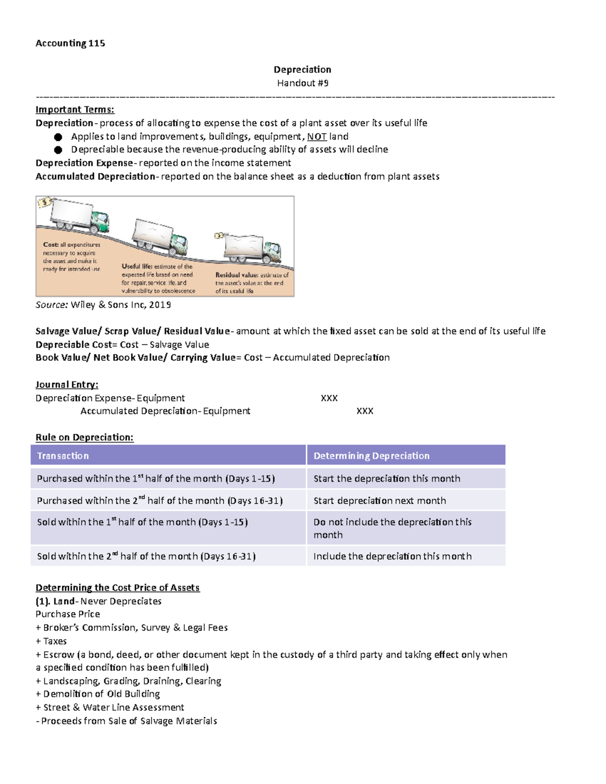 Accounting 115 Handout 9: Understanding Depreciation Concepts - Studocu