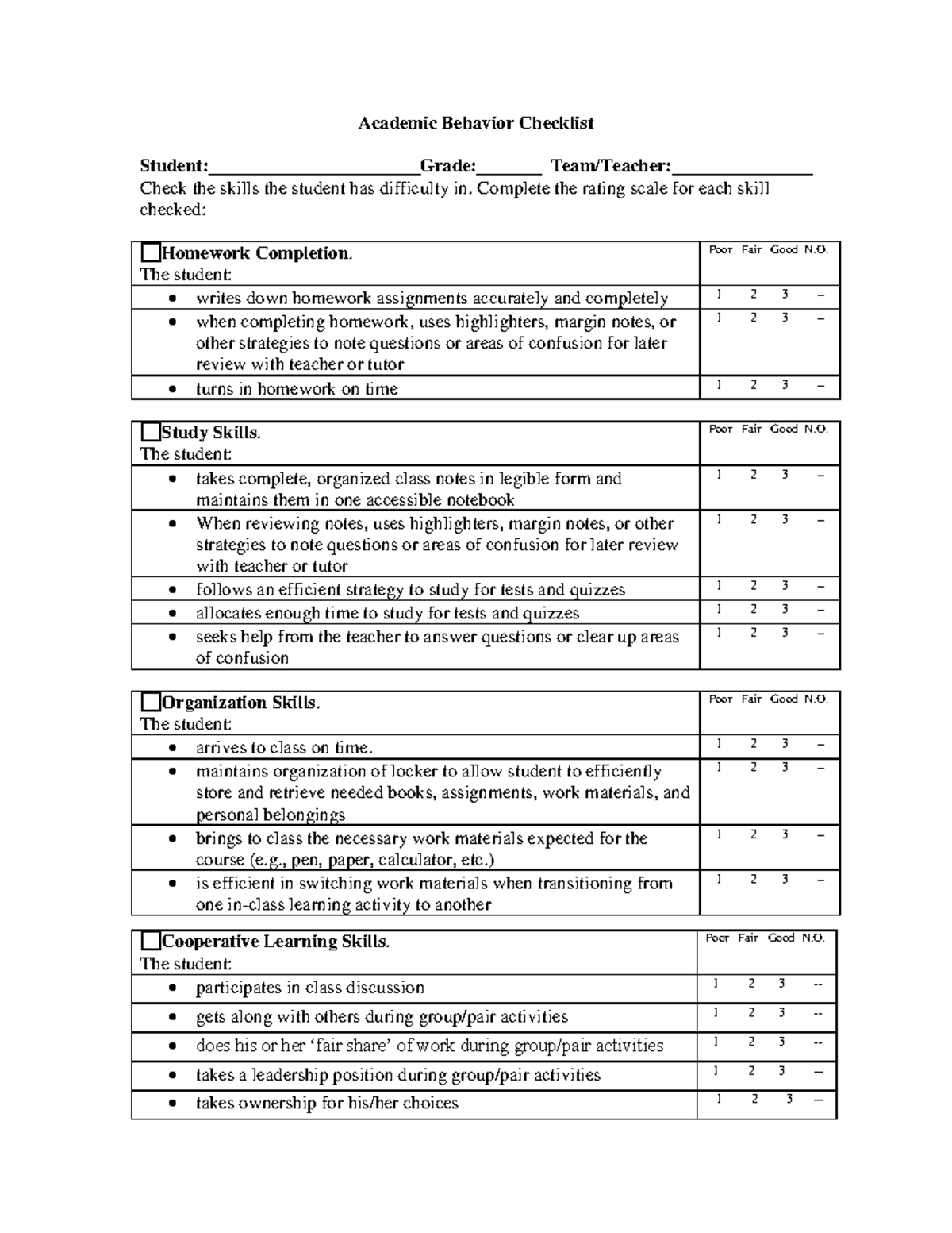 Academic Behavior Checklist: Skills Assessment for Student Performance ...