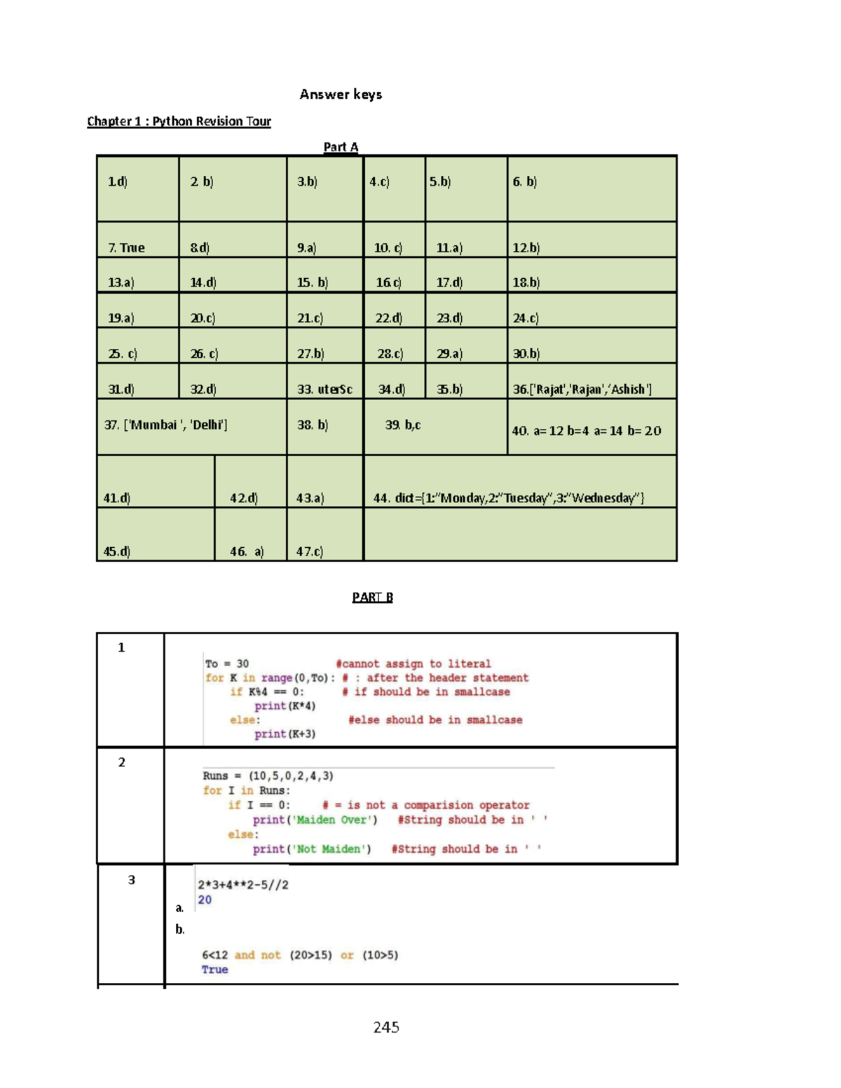 Answer Keys for Class 12 Computer Science (CS12) - Chapters 1-4 - Studocu